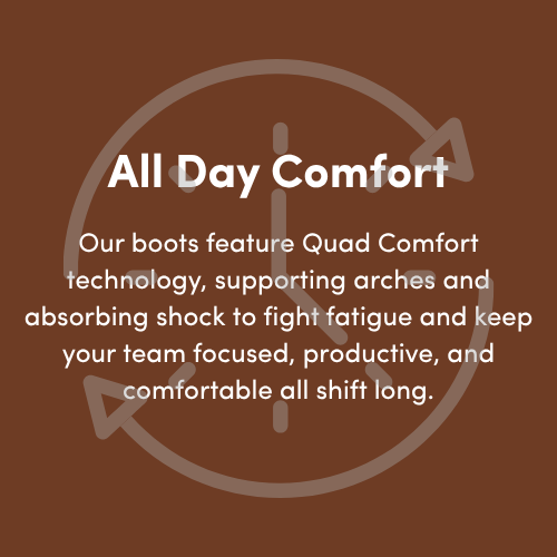 Industrial Footwear | Mark's Commercial Online